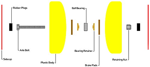 Duncan DragonFly | YoYo Wiki | Fandom