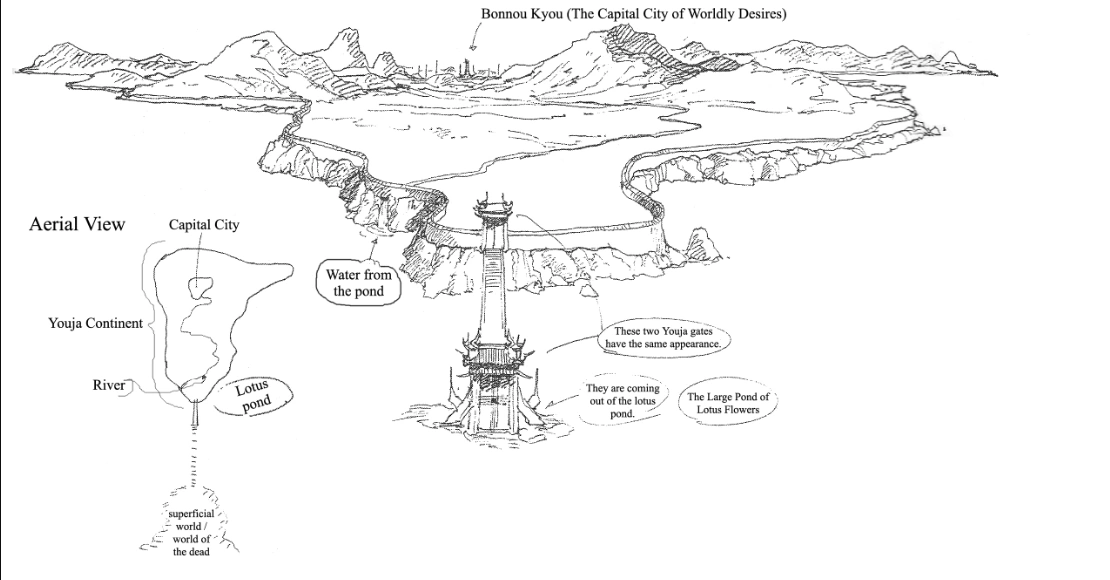 Youja Continent, The | Yoroiden Samurai Troopers Fan Wiki | Fandom
