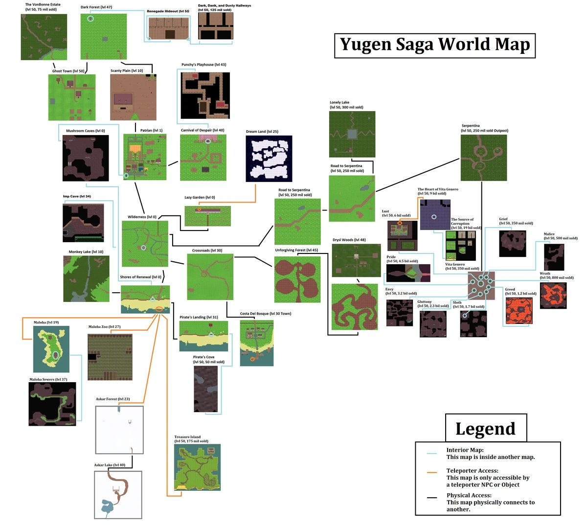 The World | Yugen Saga Wiki | Fandom