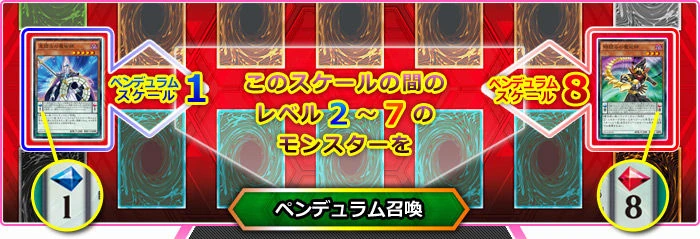 Pendulum Summon | Yu-Gi-Oh! ARC-V Wiki | Fandom