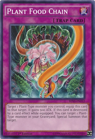 Plant Food Chain | Yu-Gi-Oh! Wiki | Fandom