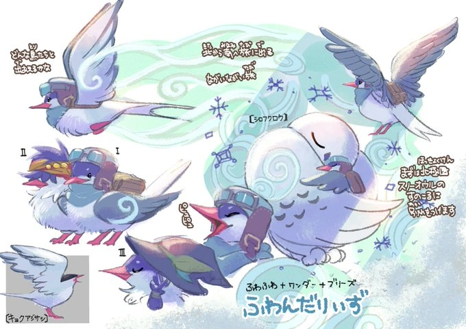 Floowandereeze | Yu-Gi-Oh! Wiki | Fandom