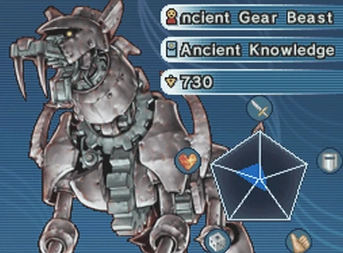 Ancient Gear Beast (character) | Yu-Gi-Oh! Wiki | Fandom