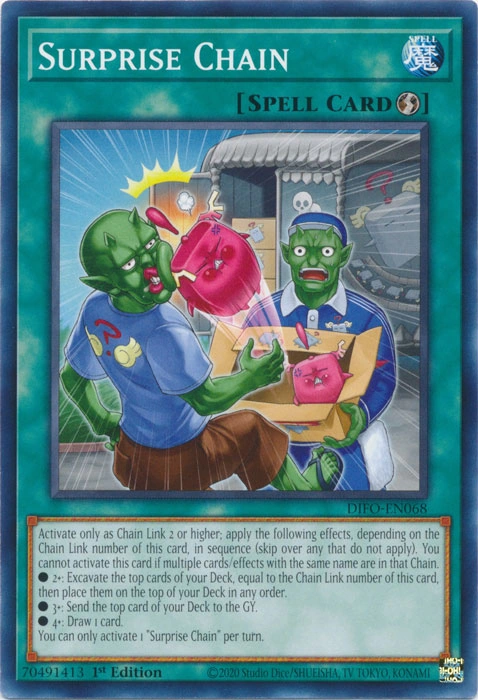 Card Gallery:Surprise Chain | Yu-Gi-Oh! Wiki | Fandom