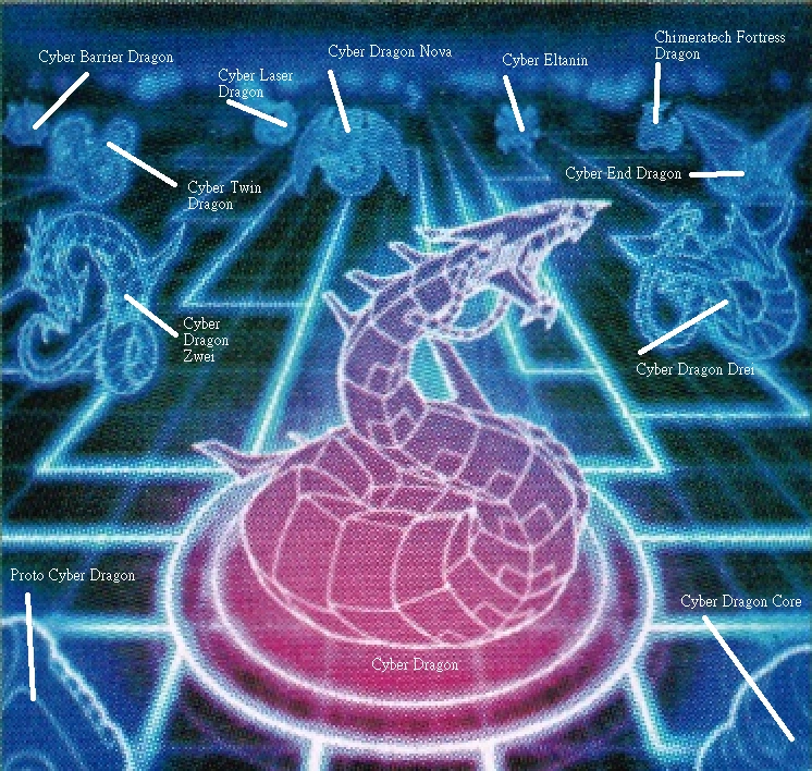 Cyber Barrier Dragon