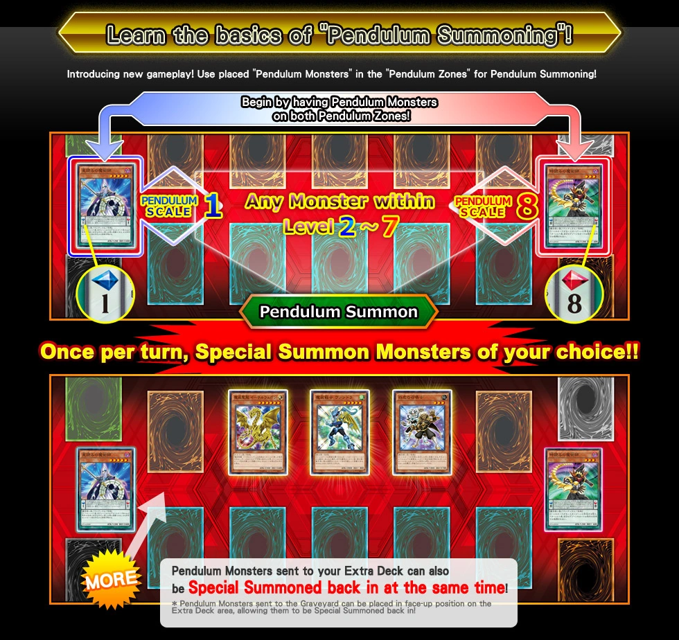 Pendulum Summon | Yu-Gi-Oh! Wiki | Fandom