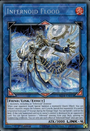 Infernoid Flood | Yu-Gi-Oh! Wiki | Fandom