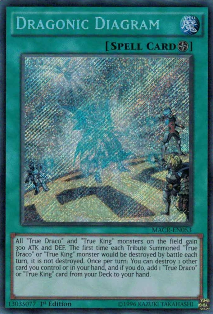 Card Errata:Dragonic Diagram | Yu-Gi-Oh! Wiki | Fandom