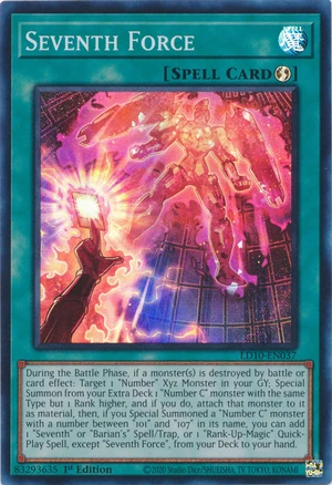 Seventh Force | Yu-Gi-Oh! Wiki | Fandom