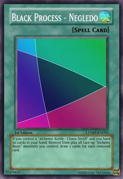 Black Process - Negledo (Card)/(Custom) | Yu-Gi-Oh! Custom Think Tank ...