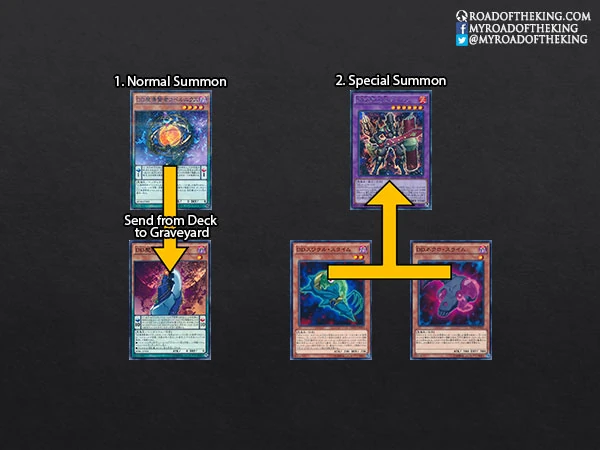 Combinaciones: Deck D/D parte 3 | Yu-Gi-Oh! Decks Wiki | Fandom