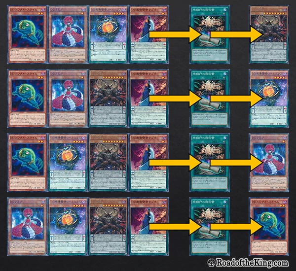 Combinaciones: Deck D/D parte 2 | Yu-Gi-Oh! Decks Wiki | Fandom