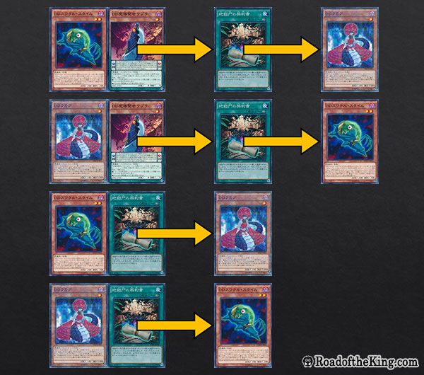 D deck