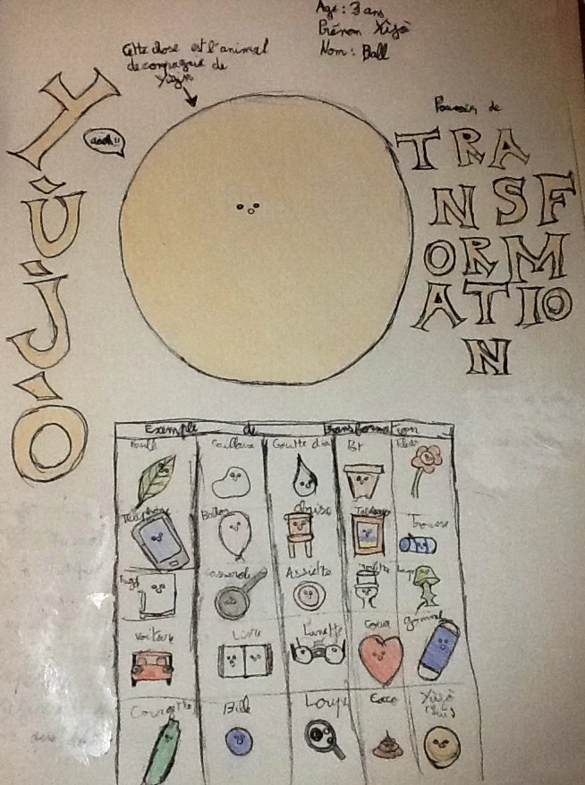 Ball Yùjò | Wiki Yūjin | Fandom