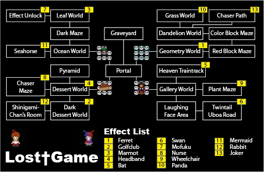 Lost † Game/guide | Yume Nikki Fangames Wiki | Fandom