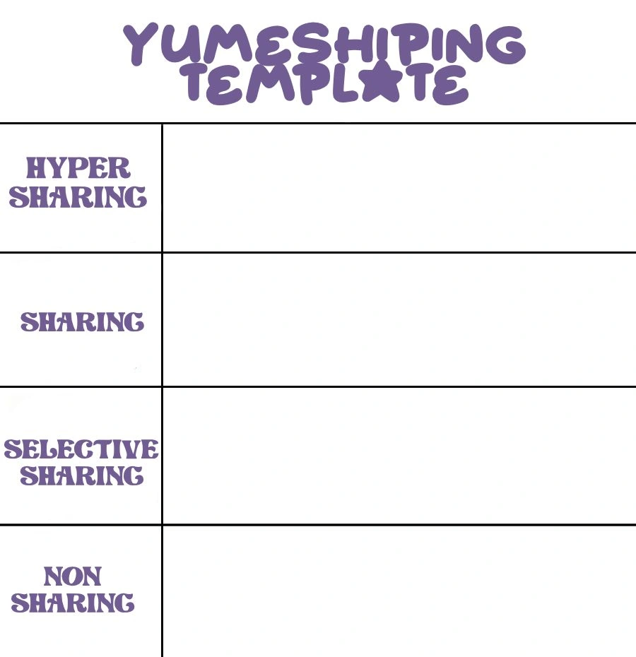 Sharing Status | Yume Wiki | Fandom