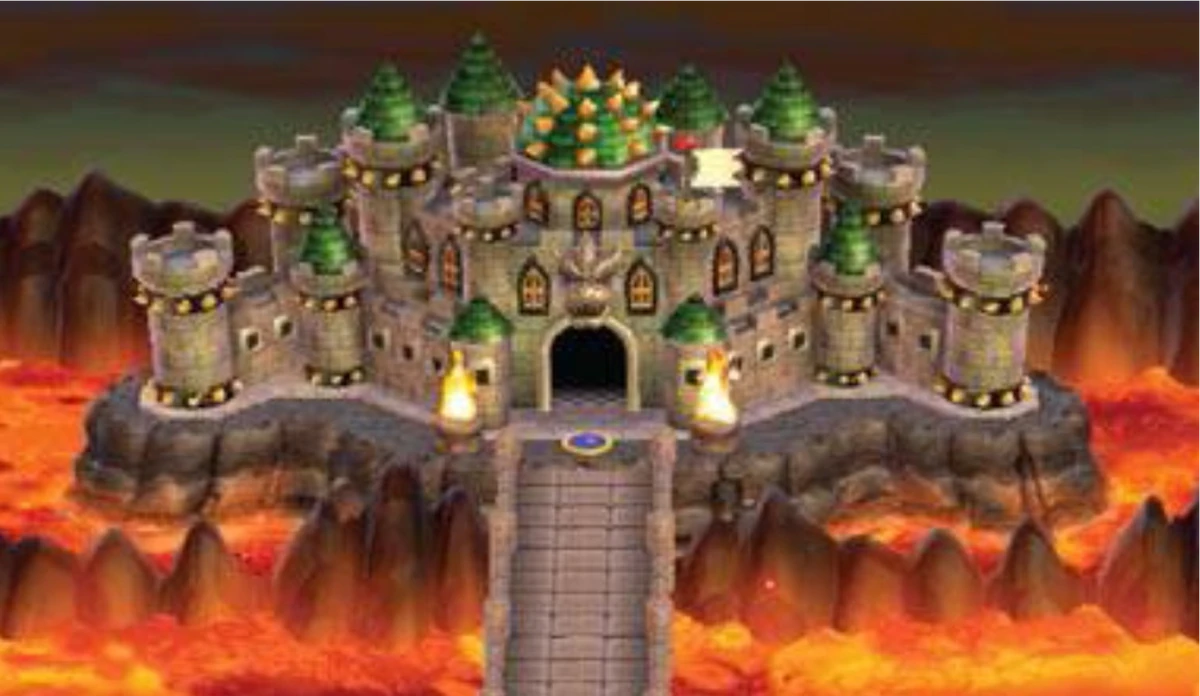 Bowser's Castle | Yuna's Princess adventure Wikia | Fandom