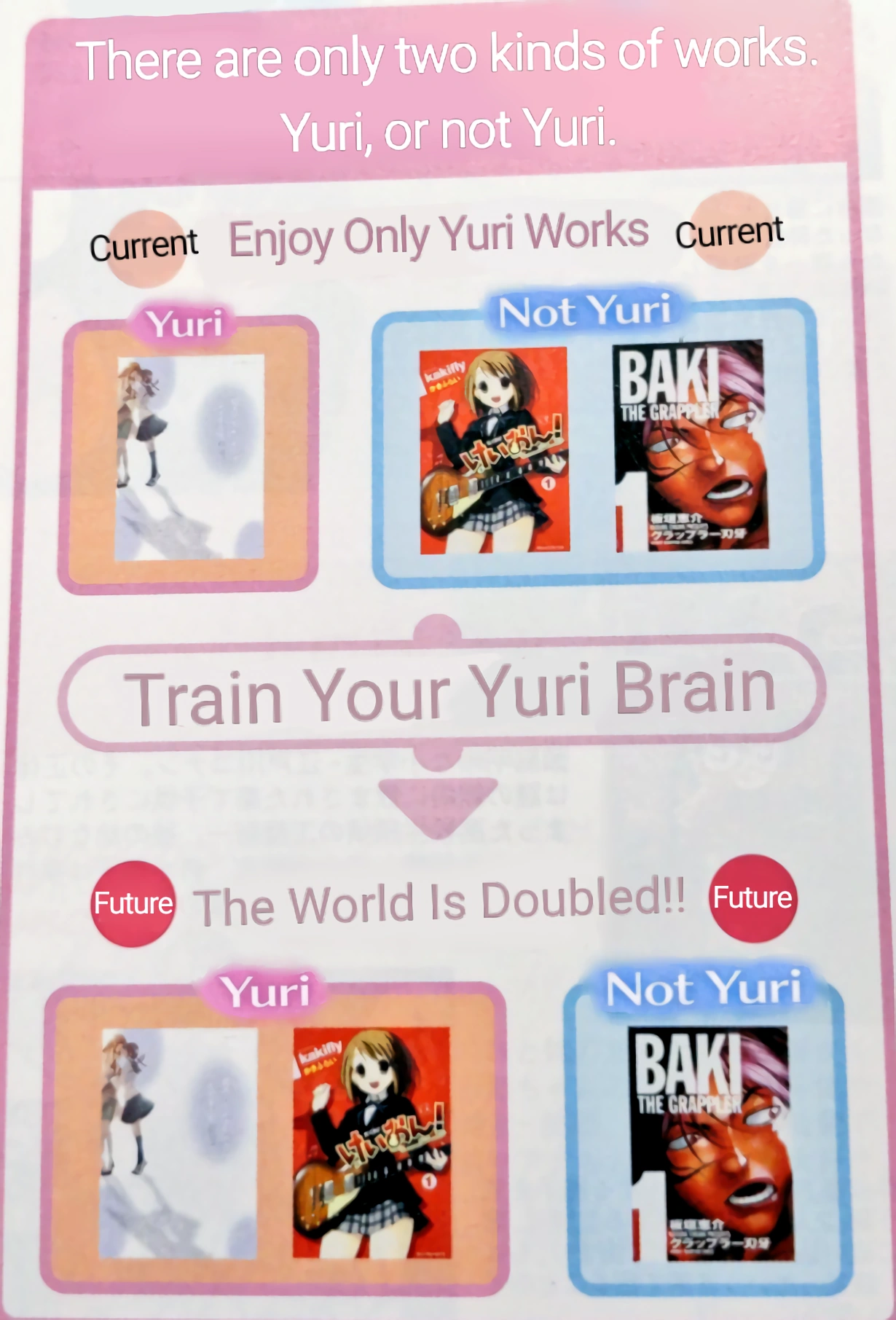 Yuri (genre) | Yuri Wiki | Fandom