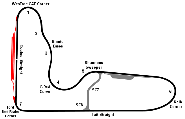 Barbagallo Raceway | YutaAsahina GTC Series Wikia | Fandom