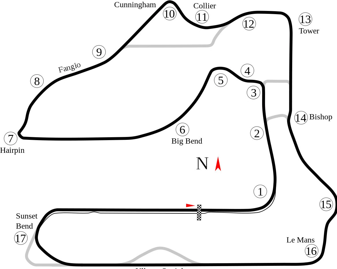 Sebring International Circuit | YutaAsahina GTC Series Wikia | Fandom