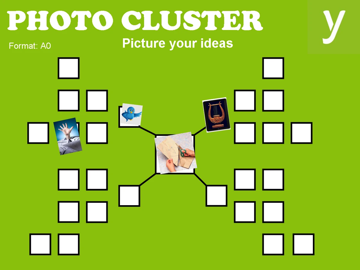 Photo Cluster | Yutongo Wiki | Fandom