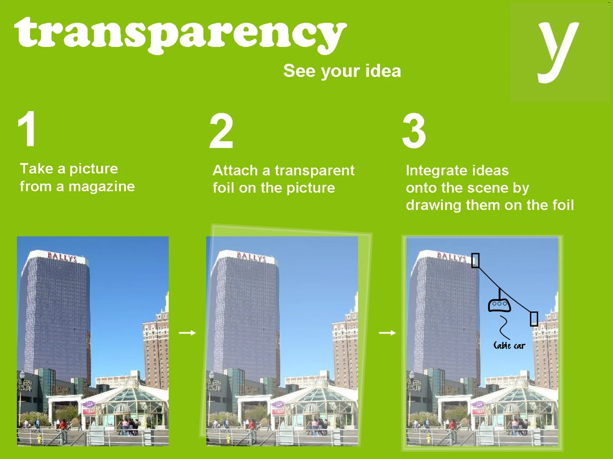 Transparency | Yutongo Wiki | Fandom