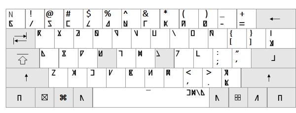Chia语 | 人造语言 维基 | Fandom
