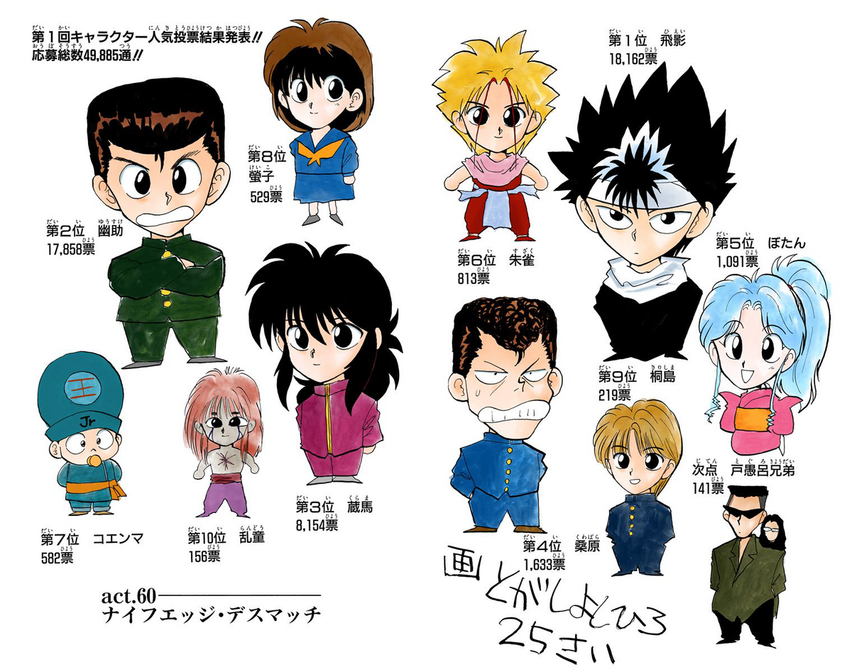 Chapter 60 Yuyu Hakusho Wiki Fandom