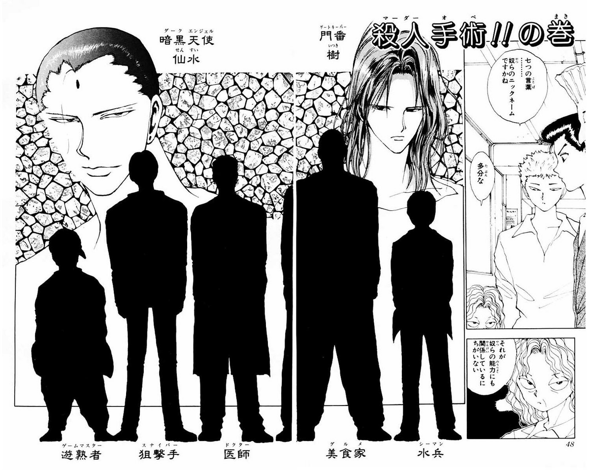 Chapter 121 Yuyu Hakusho Wiki Fandom