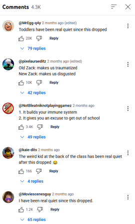 Zack D. Films comment section | Zack D. Films Wiki | Fandom