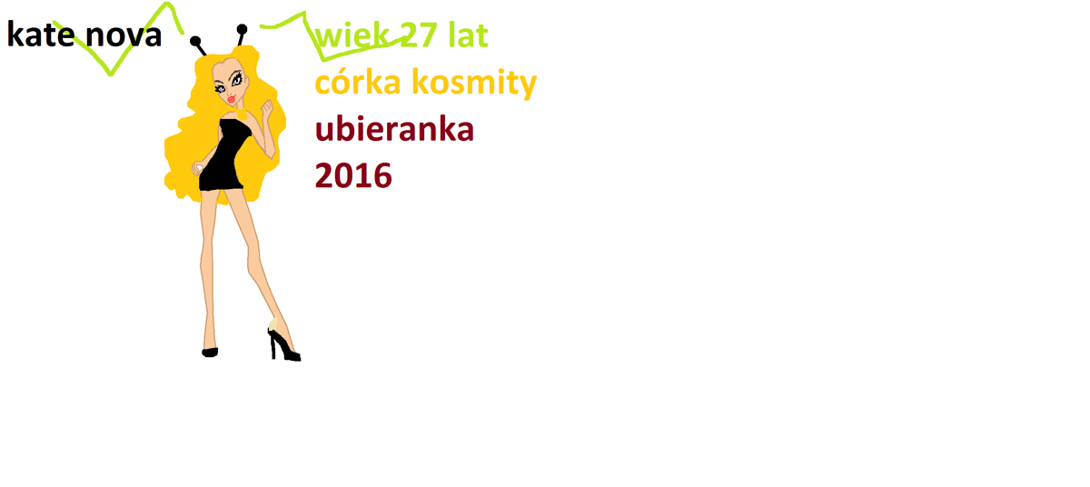 Kate nova | Zakręcona fryzura Wiki | Fandom