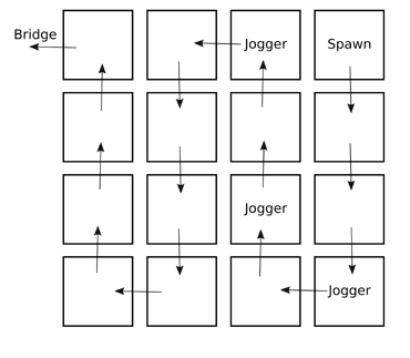 The Fabled Duck of Golgafrincham | Zebedee MUD Wiki | Fandom