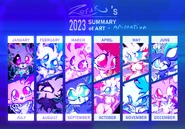 Zeruk (Artist) | Zeruk Wiki | Fandom