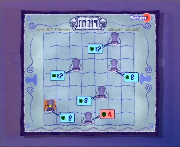 Octo Chart | Zeldapedia | Fandom