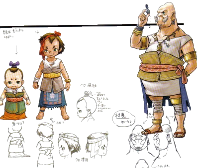 Human (race) | Zeldapedia | Fandom