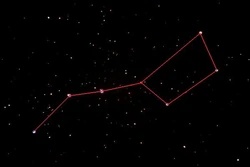 Big Dipper Constellation