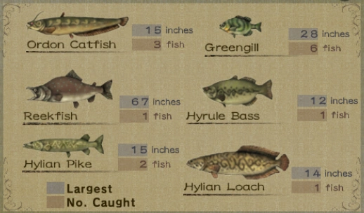 Fish Journal - Zelda Wiki