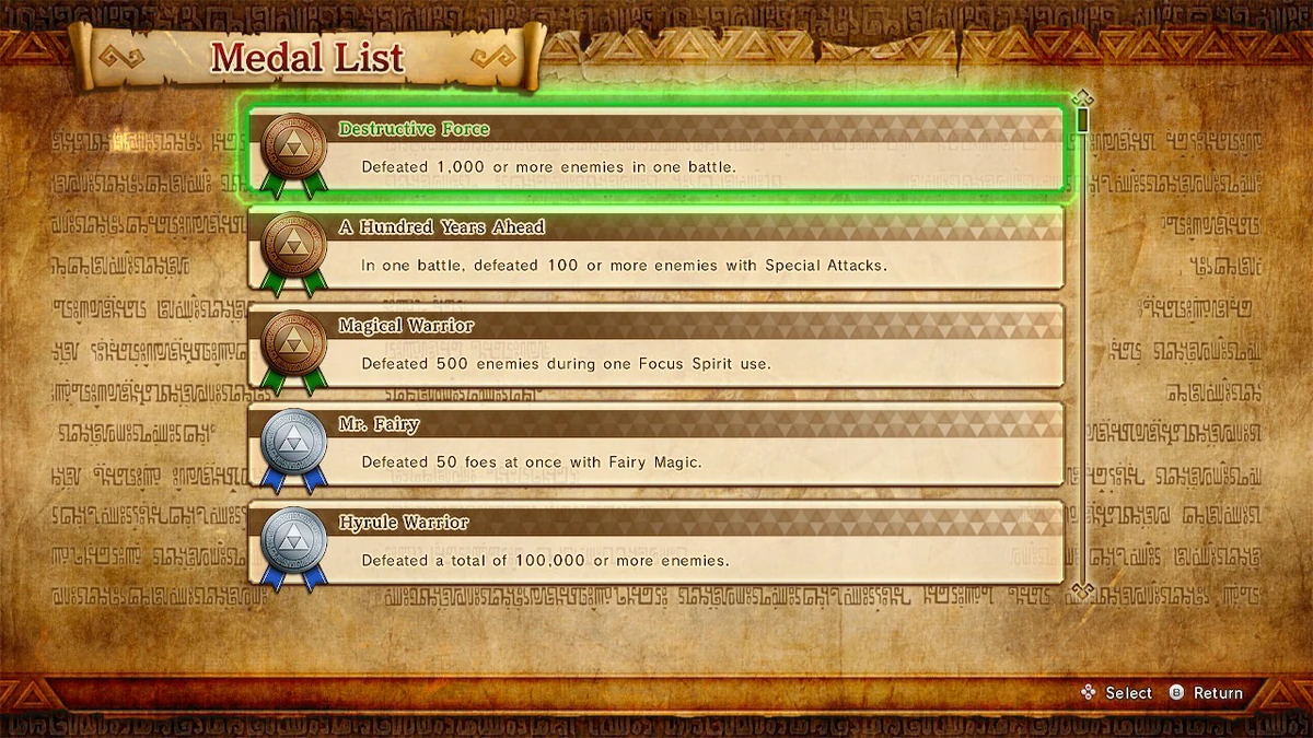 Medal List - Zelda Wiki