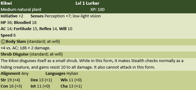 Kikwi | Zeldad20 Wiki | Fandom