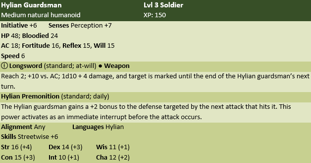 Hylian | Zeldad20 Wiki | Fandom