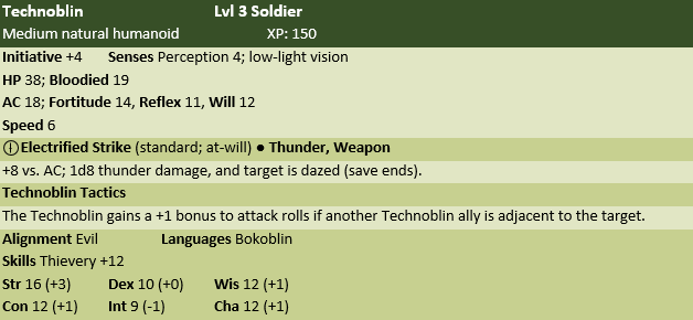 Technoblin | Zeldad20 Wiki | Fandom