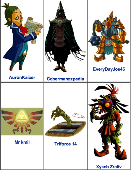 The Legend of Zelda311 | Zelda Fanon Wiki | Fandom