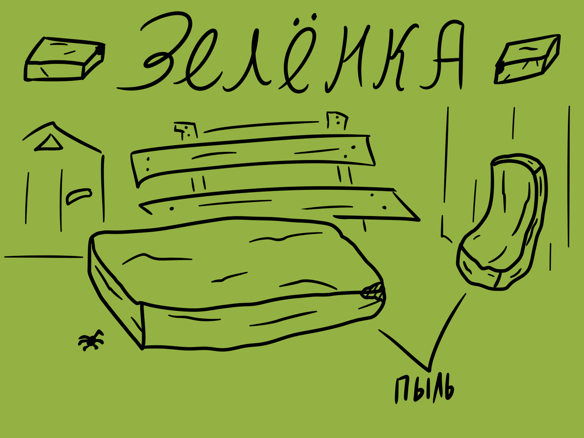 Зелёнка Зелёная Лавка вики Fandom