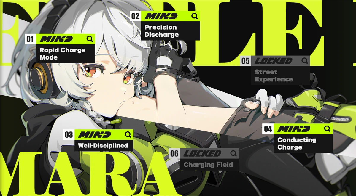 Mindscape Cinema | Zenless Zone Zero Wiki | Fandom