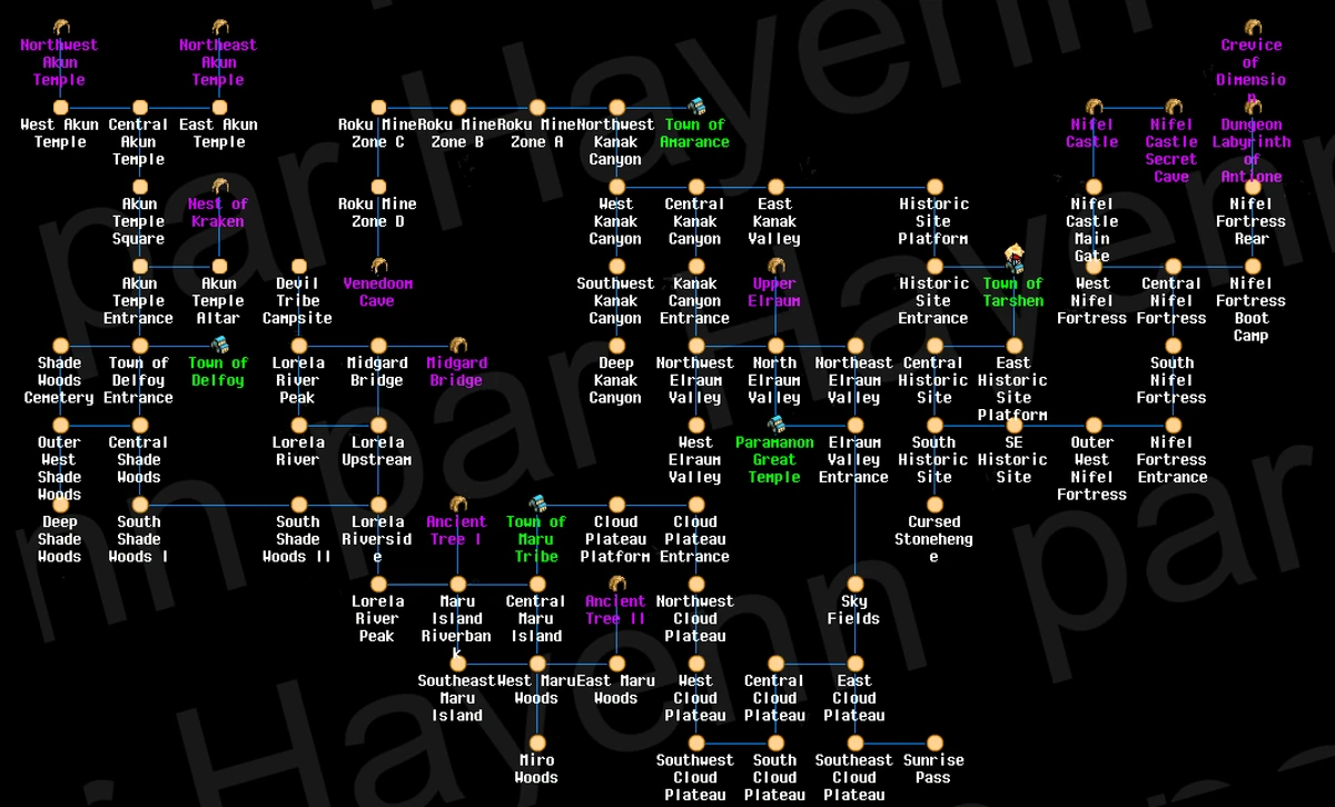 Maps | Wiki Zenonia Database | Fandom
