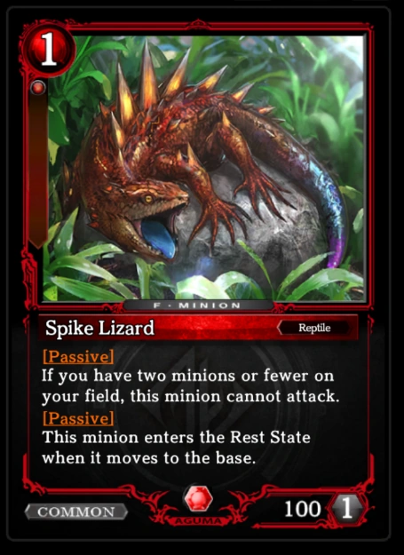 Spike Lizard | Zenonzard Wiki | Fandom