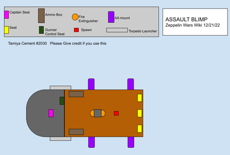Assault Blimp | Zeppelin Wars Wiki | Fandom