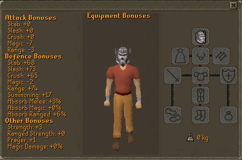 Torva Full Helmet | Zepsity Wiki | Fandom