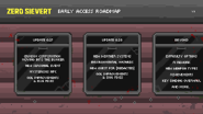 Roadmap | Zero Sievert Wiki | Fandom