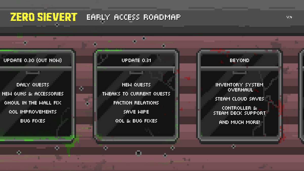 Roadmap Zero Sievert Wiki Fandom